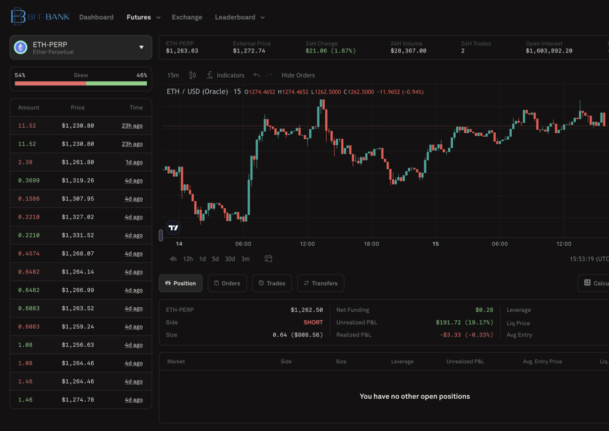 Bit Bank – Private Digital Banking